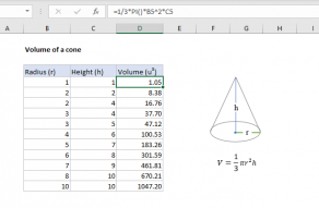 Excel PI function | Exceljet